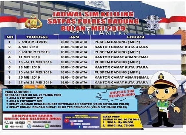 Pengalaman Perpanjangan SIM via Layanan SIM Keliling | Paduarsana